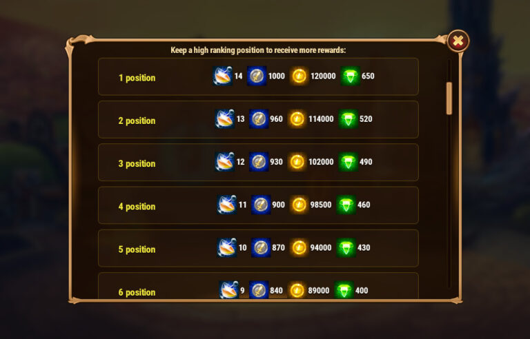 [Hero Wars Guide]Collect Emeralds - Insights with HeroWars Login