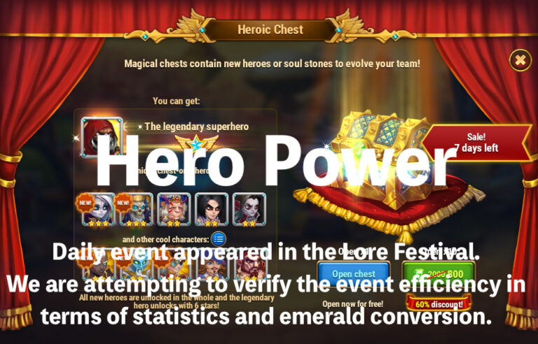 [Hero Wars Guide]Hero Power｜Insights with HeroWars Login