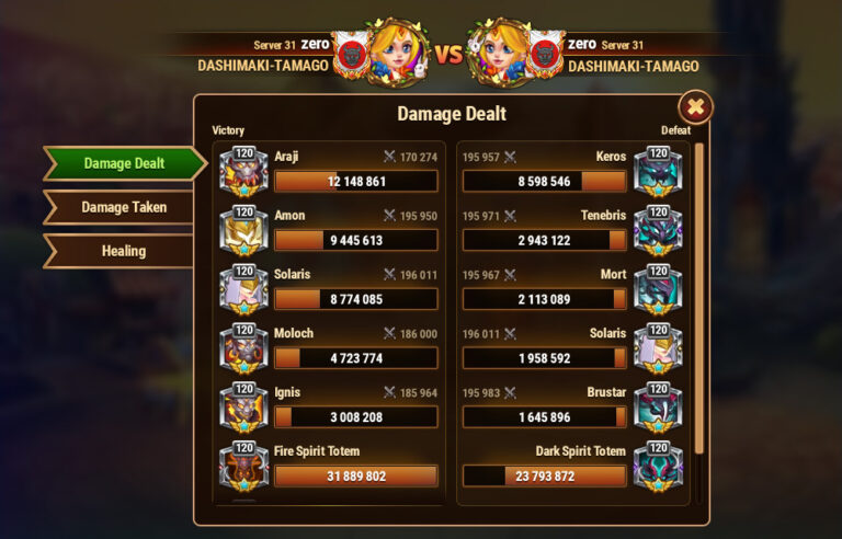 [Hero Wars Guide]Titans Brawl Recommended Teams: Fix Ignis - Insights ...