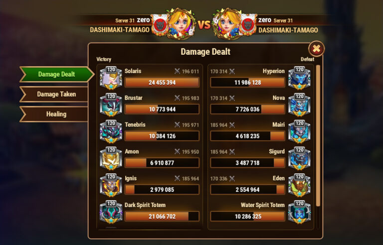 [Hero Wars Guide]Titans Brawl Recommended Teams: Fix Ignis - Insights ...