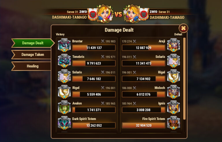 [Hero Wars Guide]Titans Brawl Recommended Teams: Fix Avalon - Insights ...