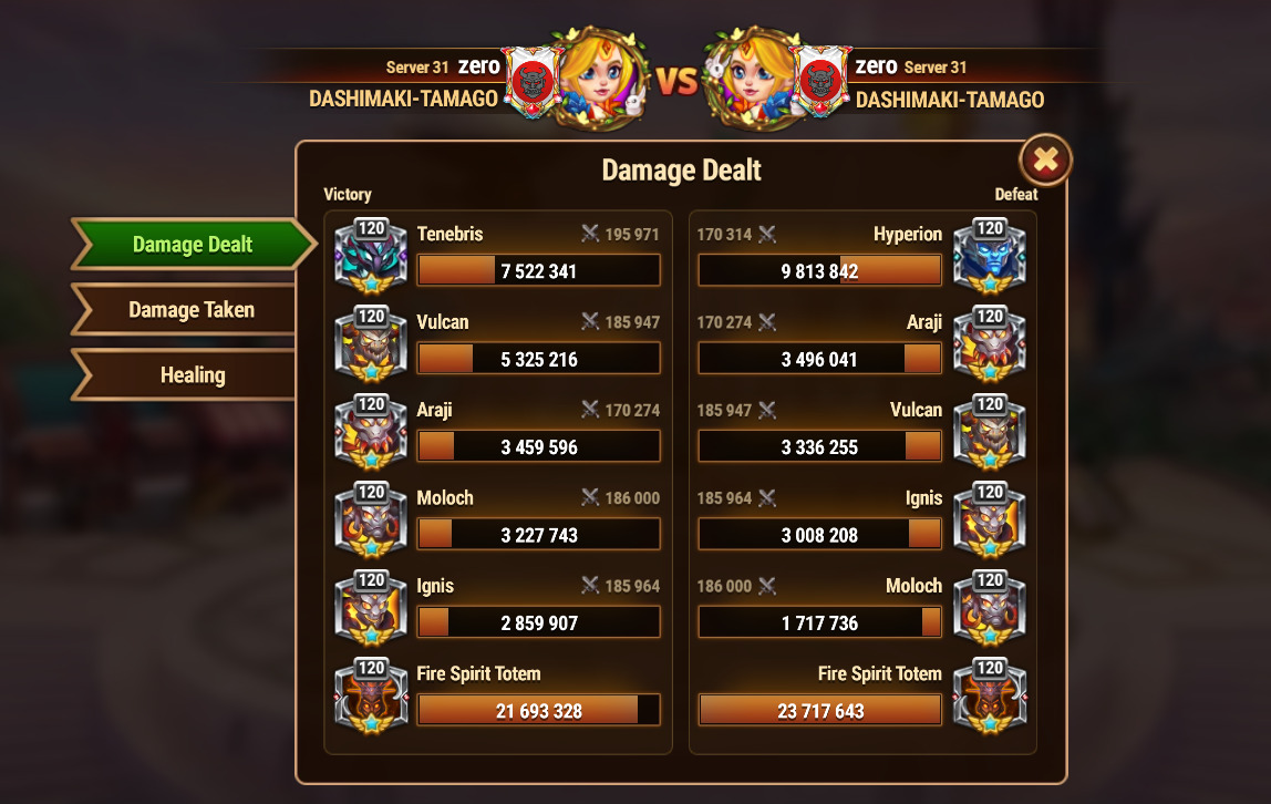 [Hero Wars Guide]Titans Brawl Recommended Teams: fix Vulcan - Insights ...