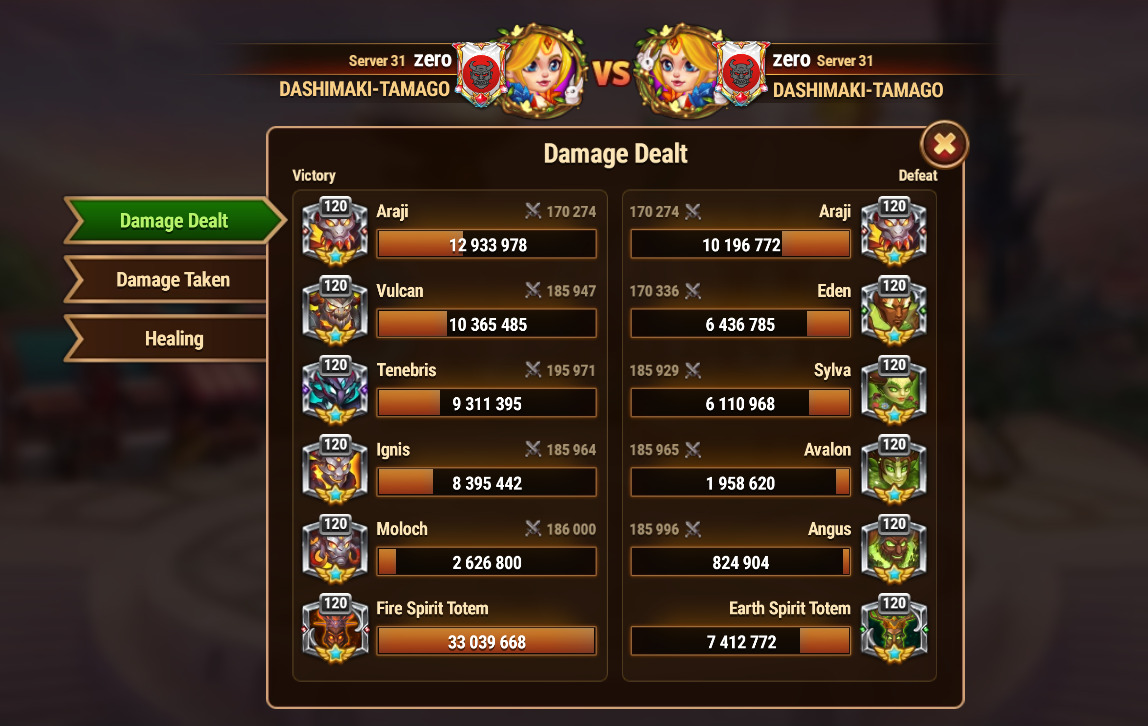 [Hero Wars Guide]Titans Brawl Recommended Teams: fix Vulcan - Insights ...