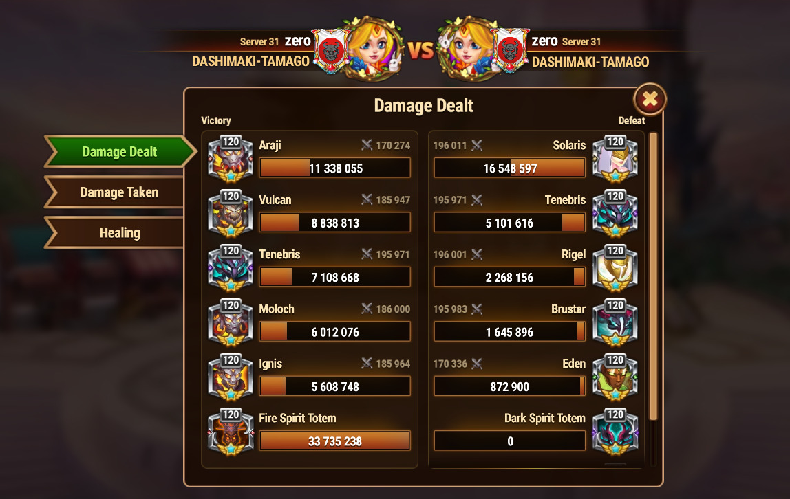 [Hero Wars Guide]Titans Brawl Recommended Teams: fix Vulcan - Insights ...