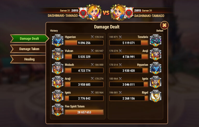 [Hero Wars Guide]Titans Brawl Recommended Teams: fix Vulcan - Insights ...