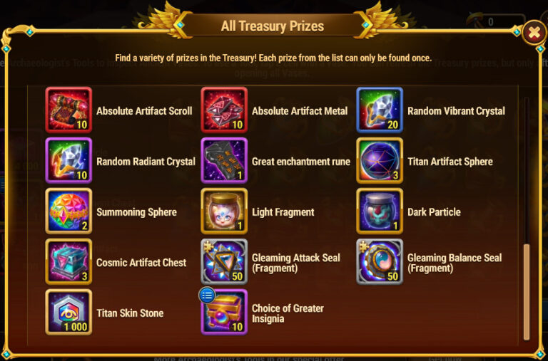 [Hero Wars Guide]The Forgotten Treasury｜Insights with HeroWars Login