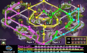 [Hero Wars Guide]Adventure 12 Best Route - Insights with HeroWars Login