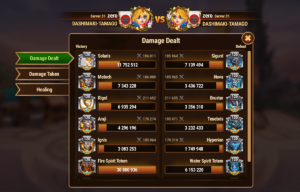 [Hero Wars Guide]Titans Brawl Recommended Teams: fix Rigel - Insights ...