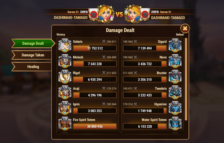 [Hero Wars Guide]Titans Brawl Recommended Teams: fix Rigel - Insights ...