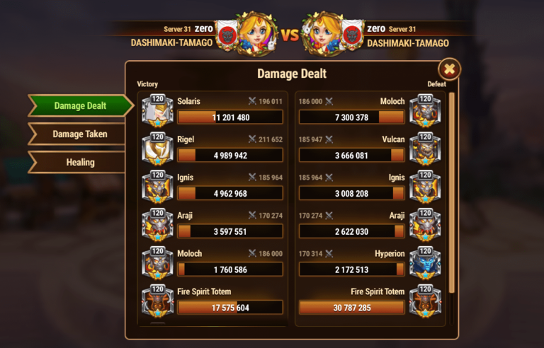 [Hero Wars Guide]Titans Brawl Recommended Teams: fix Rigel - Insights ...