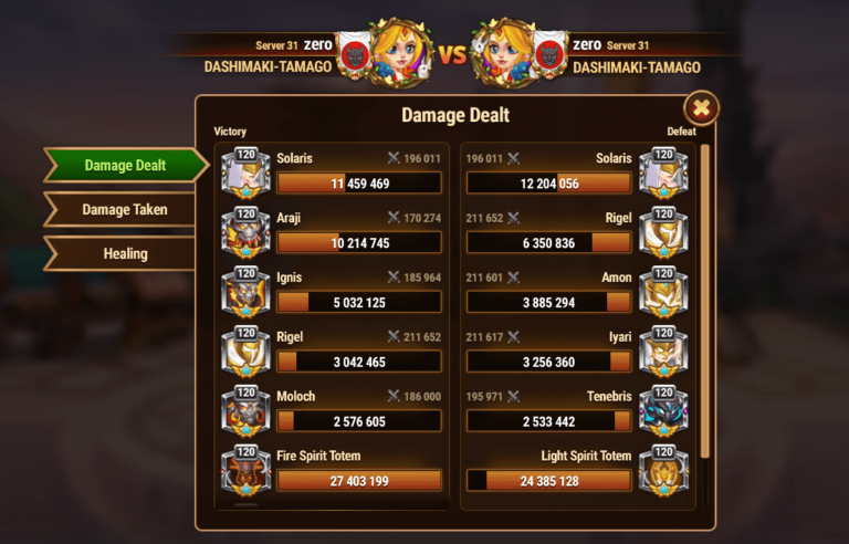 [Hero Wars Guide]Titans Brawl Recommended Teams: fix Rigel - Insights ...