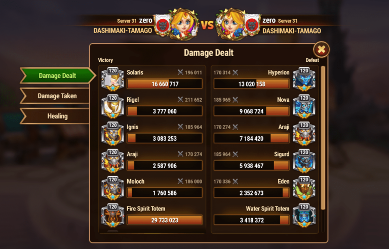 [Hero Wars Guide]Titans Brawl Recommended Teams: fix Rigel - Insights ...