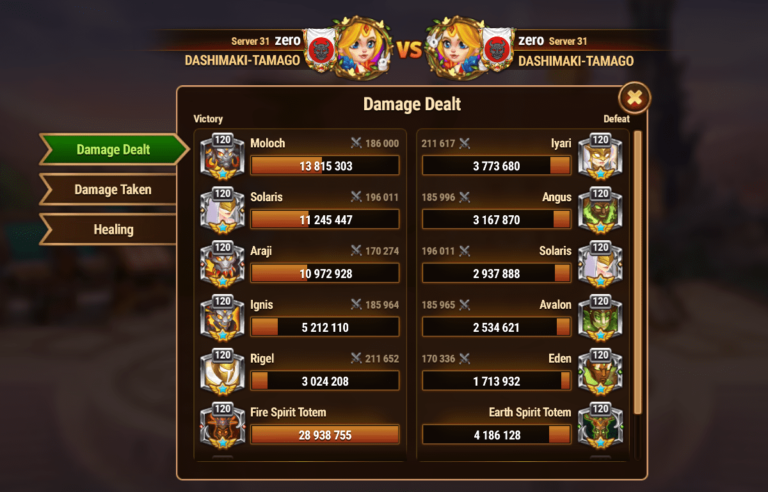 [Hero Wars Guide]Titans Brawl Recommended Teams: fix Rigel - Insights ...