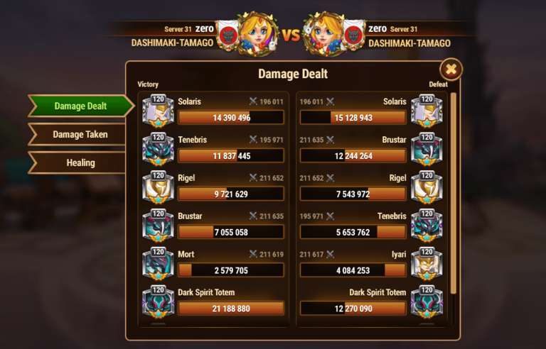 [Hero Wars Guide]Titans Brawl Recommended Teams: fix Rigel - Insights ...
