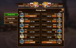 [Hero Wars Guide]Titans Brawl Recommended Teams: fix Rigel - Insights ...