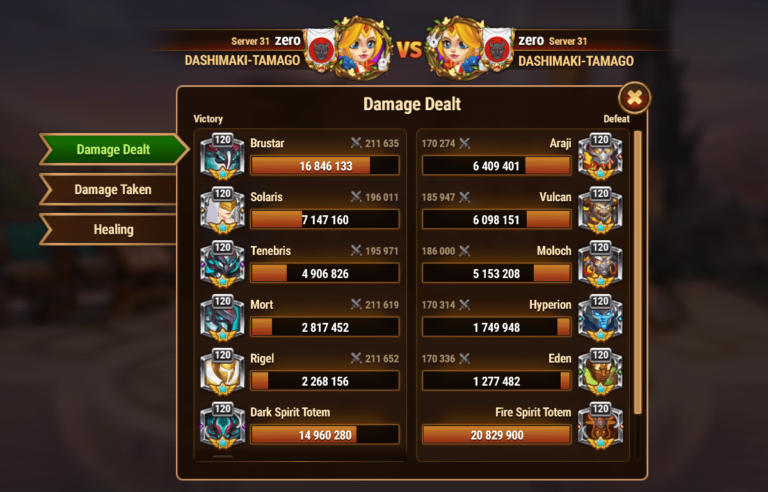 [Hero Wars Guide]Titans Brawl Recommended Teams: fix Rigel - Insights ...