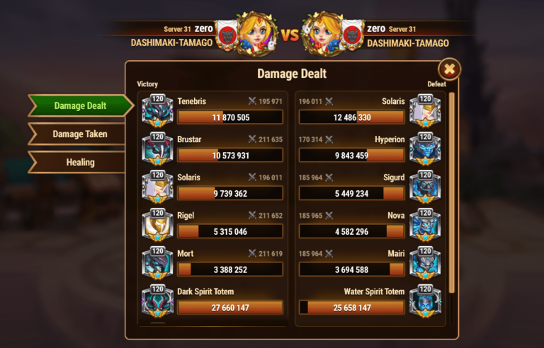 [Hero Wars Guide]Titans Brawl Recommended Teams: fix Rigel - Insights with HeroWars Login