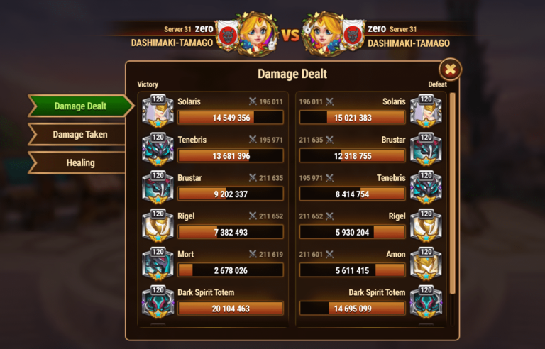 [Hero Wars Guide]Titans Brawl Recommended Teams: fix Rigel - Insights ...