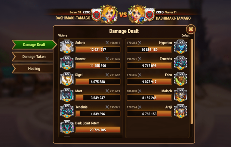 [Hero Wars Guide]Titans Brawl Recommended Teams: fix Rigel - Insights ...