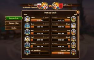 [Hero Wars Guide]Titans Brawl Recommended Teams: fix Rigel - Insights ...