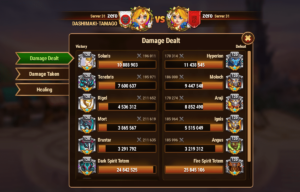 [Hero Wars Guide]Titans Brawl Recommended Teams: fix Rigel - Insights ...