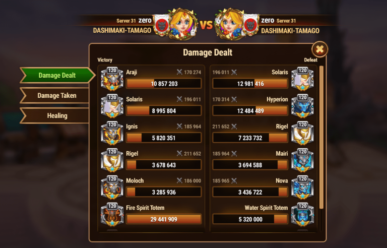 [Hero Wars Guide]Titans Brawl Recommended Teams: fix Rigel - Insights ...