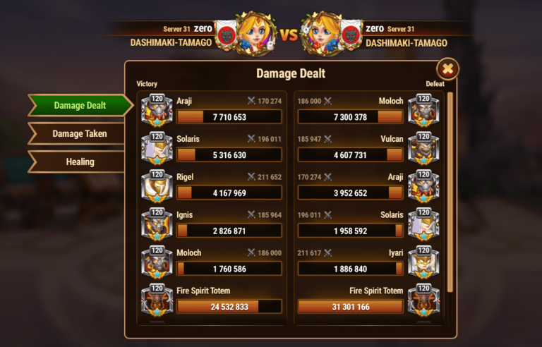 [Hero Wars Guide]Titans Brawl Recommended Teams: fix Rigel - Insights ...