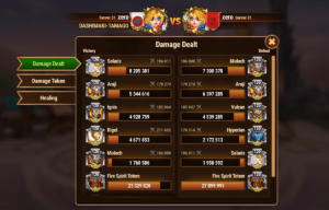 [Hero Wars Guide]Titans Brawl Recommended Teams: fix Rigel - Insights ...