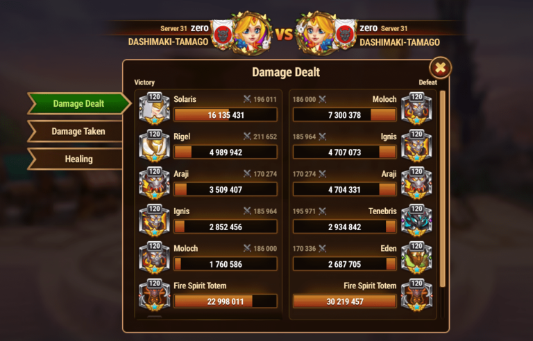 [Hero Wars Guide]Titans Brawl Recommended Teams: fix Rigel - Insights ...