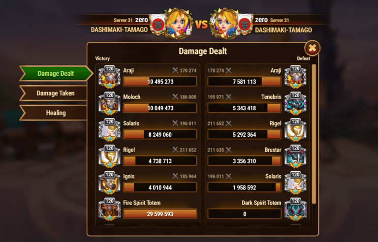 [Hero Wars Guide]Titans Brawl Recommended Teams: fix Rigel - Insights ...