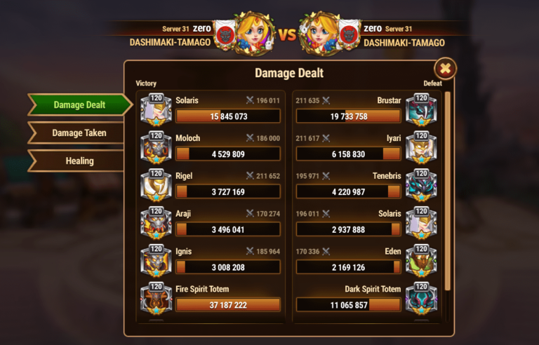 [Hero Wars Guide]Titans Brawl Recommended Teams: fix Rigel - Insights ...