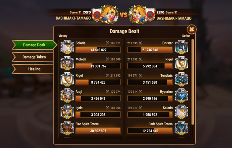 [Hero Wars Guide]Titans Brawl Recommended Teams: fix Rigel - Insights ...