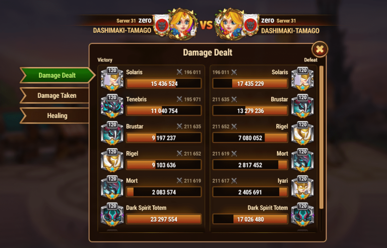 [Hero Wars Guide]Titans Brawl Recommended Teams: fix Rigel - Insights ...