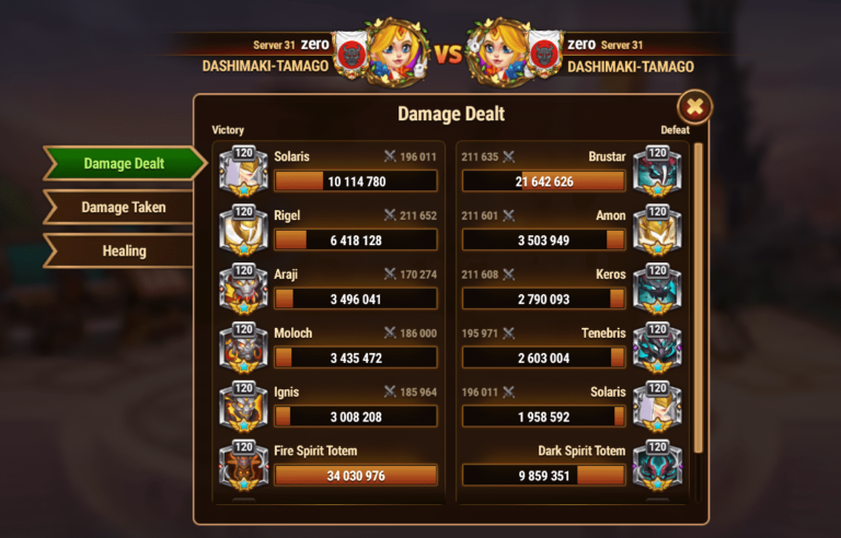 [Hero Wars Guide]Titans Brawl Recommended Teams: fix Rigel - Insights ...