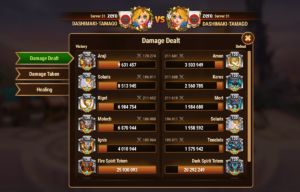 [Hero Wars Guide]Titans Brawl Recommended Teams: fix Rigel - Insights ...