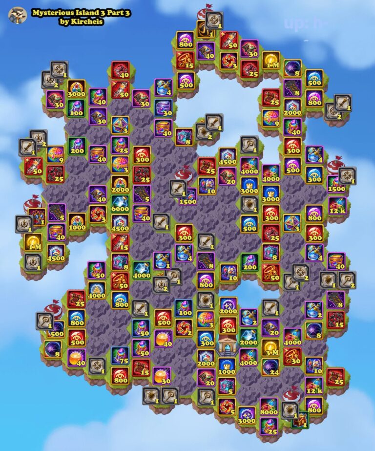 [Hero Wars Guide]Mysterious Island 2(4-6, 2024) - Insights with ...