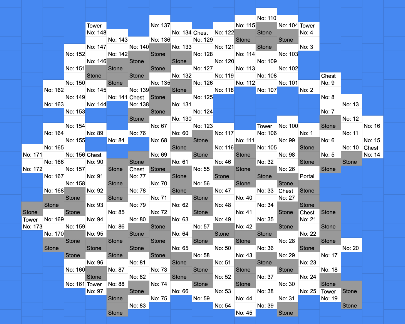 [Hero Wars Guide]Mysterious Island - Insights with HeroWars Login