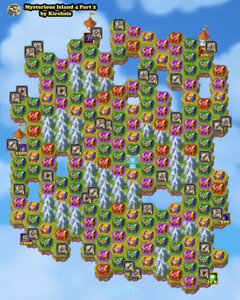 [Hero Wars Guide]Mysterious Island - Insights with HeroWars Login