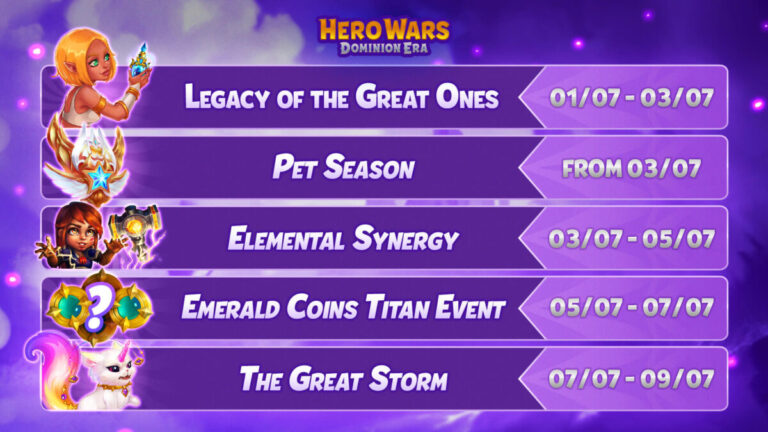 [Hero Wars Guide]Weekly Report 2024.Week25 - Insights with HeroWars Login