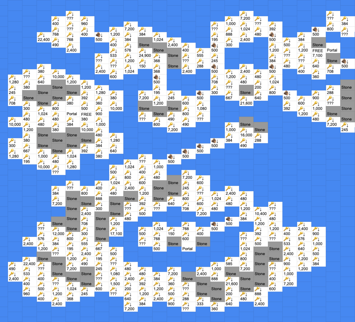 [Hero Wars Guide]Mysterious Island - Insights with HeroWars Login