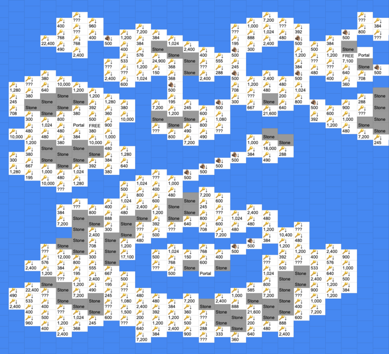 [Hero Wars Guide]Mysterious Island - Insights with HeroWars Login