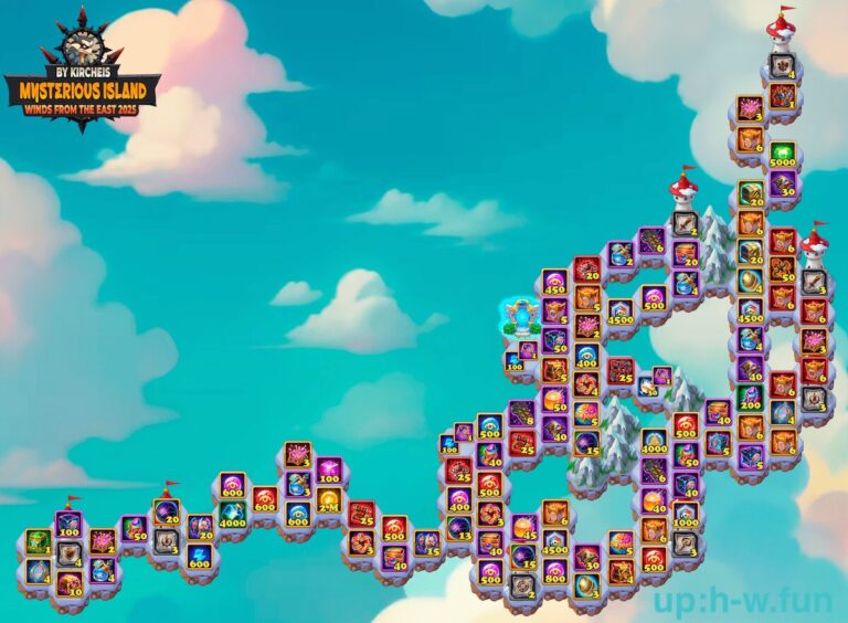 [Hero Wars Guide]Mysterious Island｜Insights with HeroWars Login