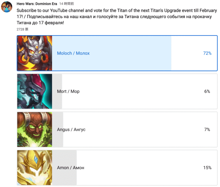 [Hero Wars Guide]Weekly Report 2025.Week06 - Insights with HeroWars Login